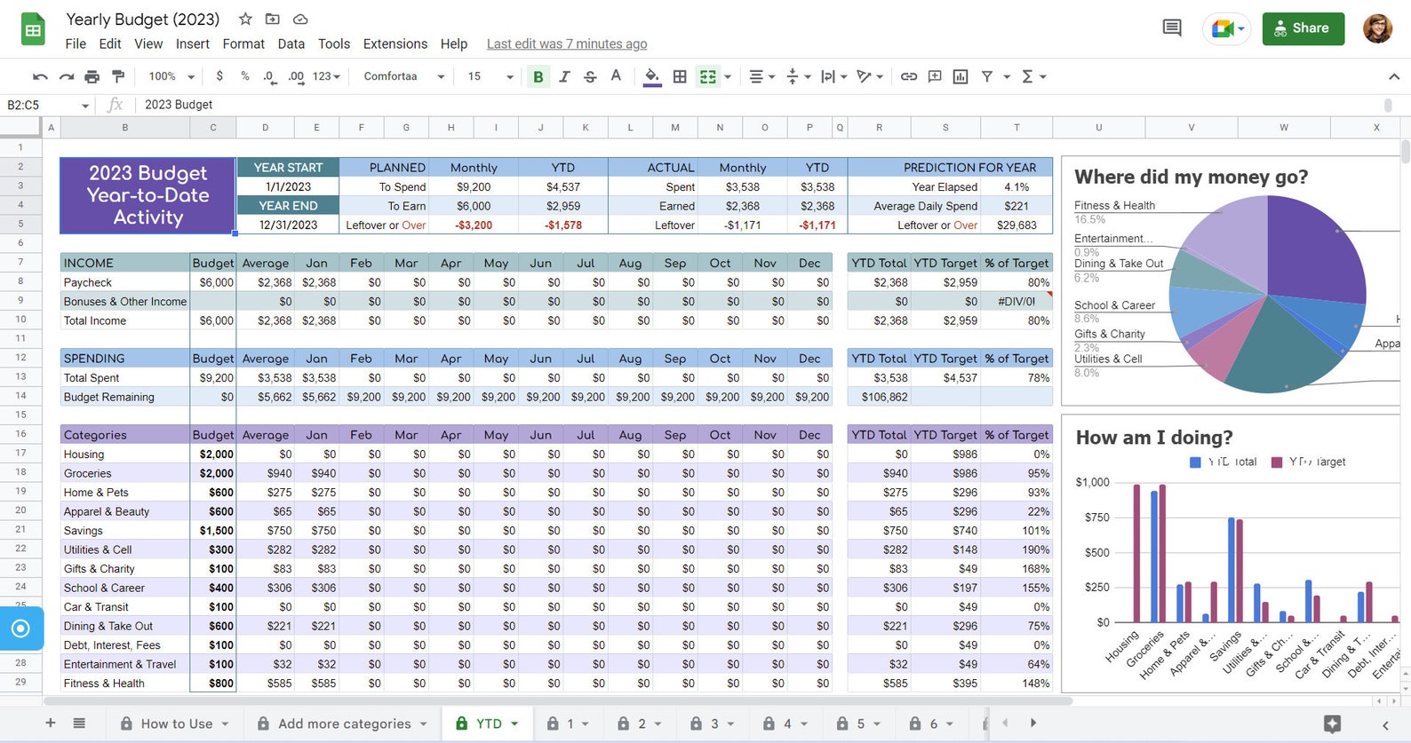 Budget Spreadsheet Google Doc or Excel Yearly & Monthly Annual Template ...