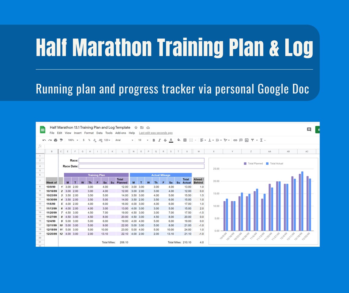 Half Marathon Training Plan Spreadsheet - 13.1 Running Log - Distances ...