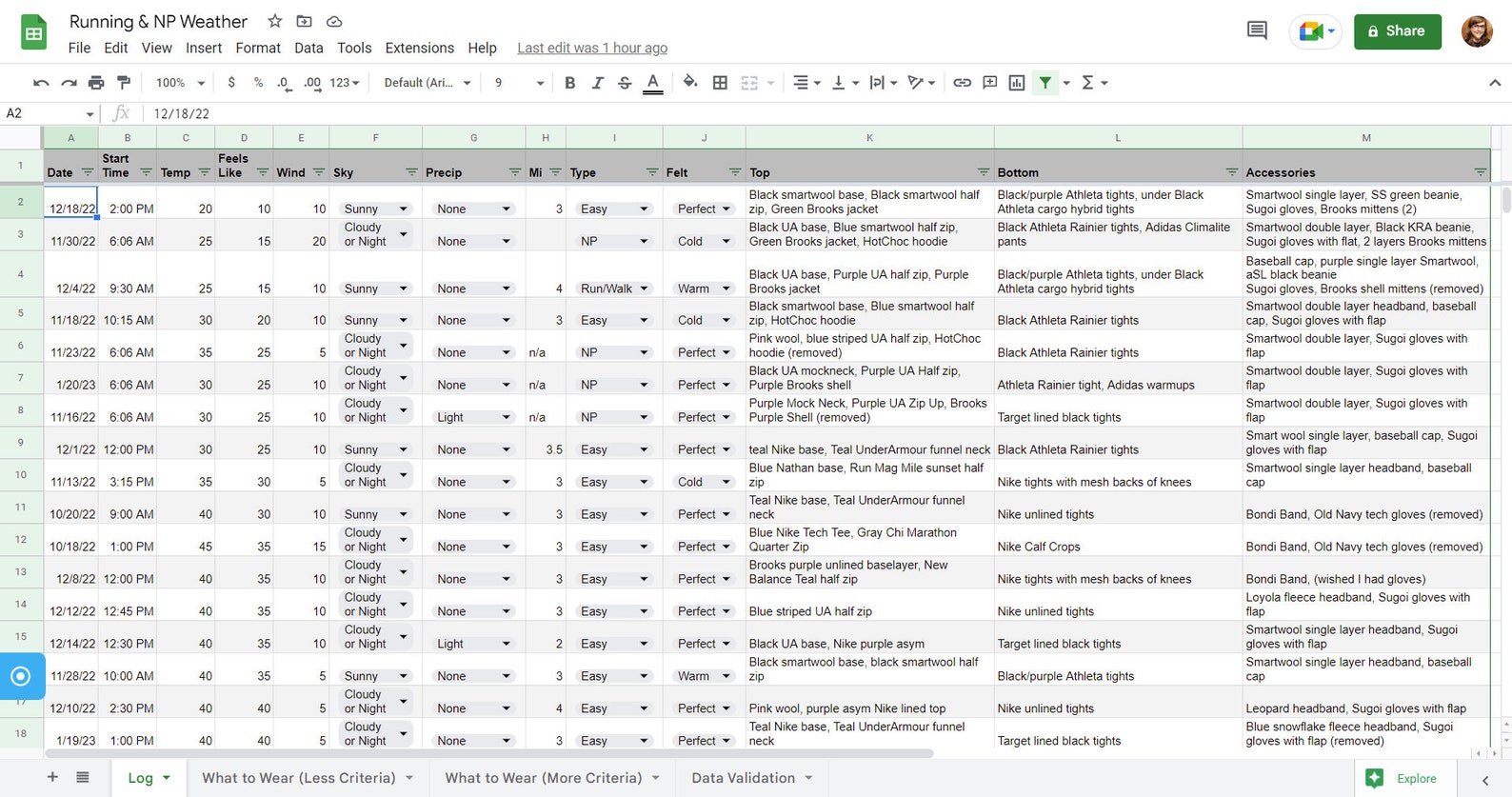 Running Clothes Log Recommender - Track What You Wear - Get Suggestions ...
