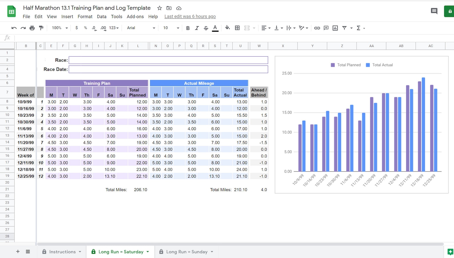 Half Marathon Training Plan Spreadsheet - 13.1 Running Log - Distances ...