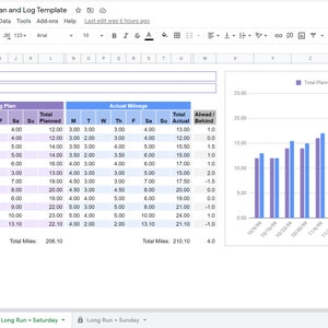 Half Marathon Training Plan Spreadsheet - 13.1 Running Log - Distances ...