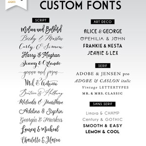 CUSTOM Sign Design . Create Your Own Sign Customize Wording, Font ...