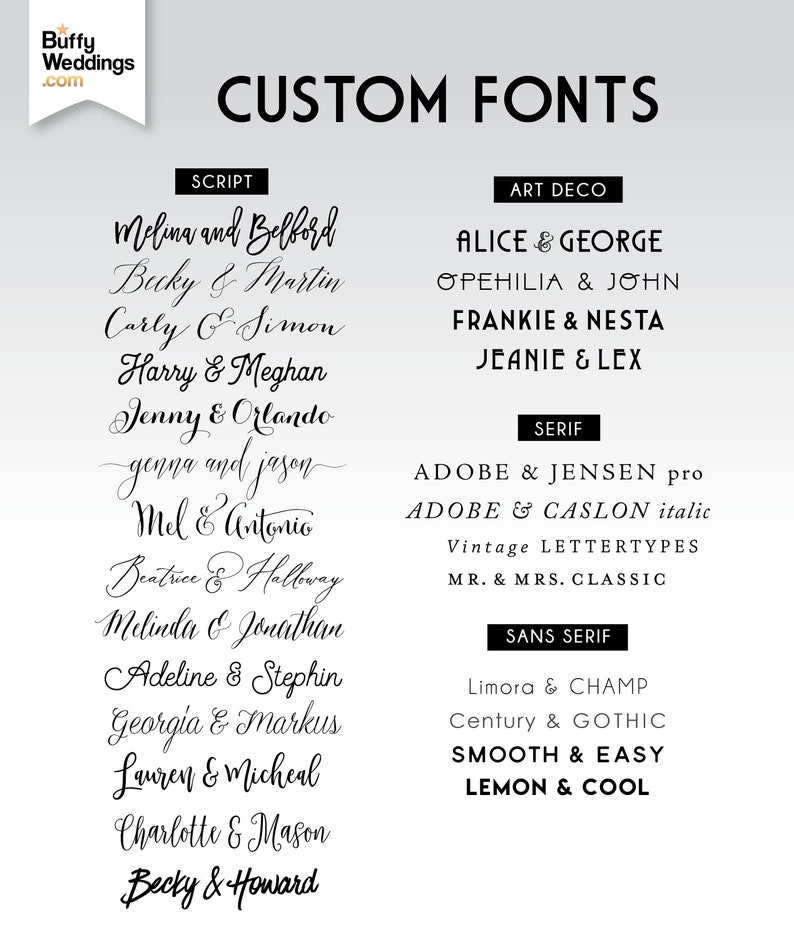 CUSTOM Sign Design . Create Your Own Sign Customize Wording | Etsy