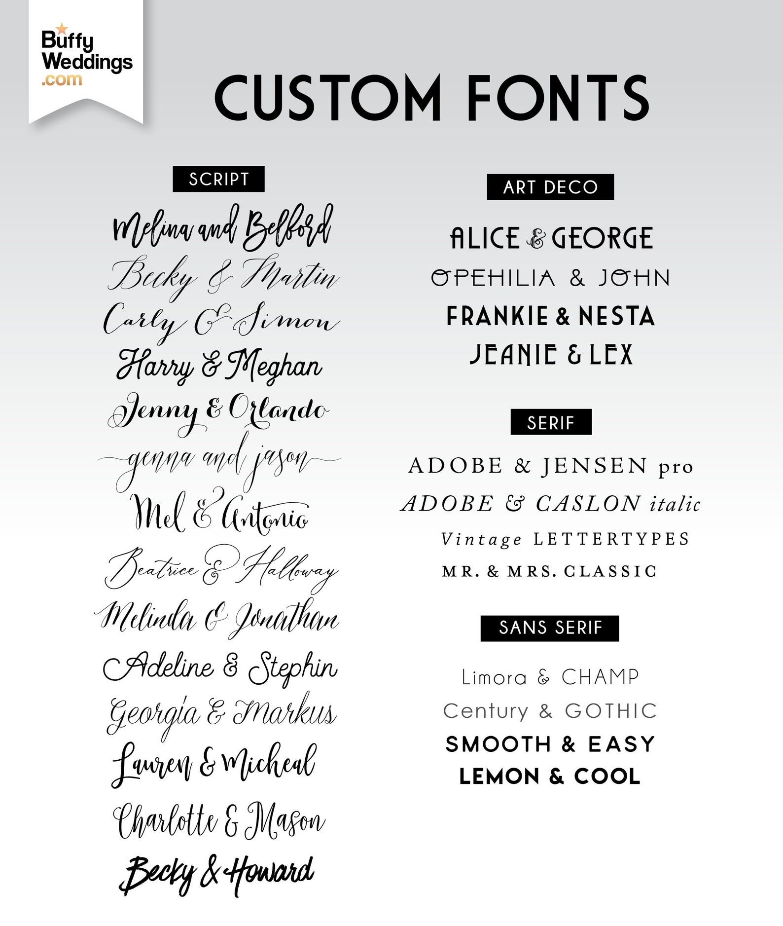 Food Icon Escort Card Fish Cow Chicken Vegetable Pork Faux - Etsy