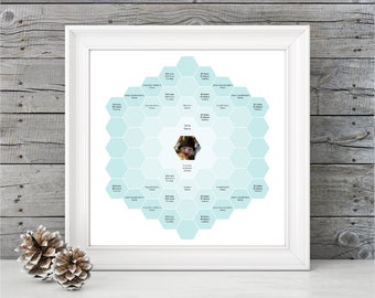 Family Tree Drawing Printable Family Tree Chart Tree | Etsy