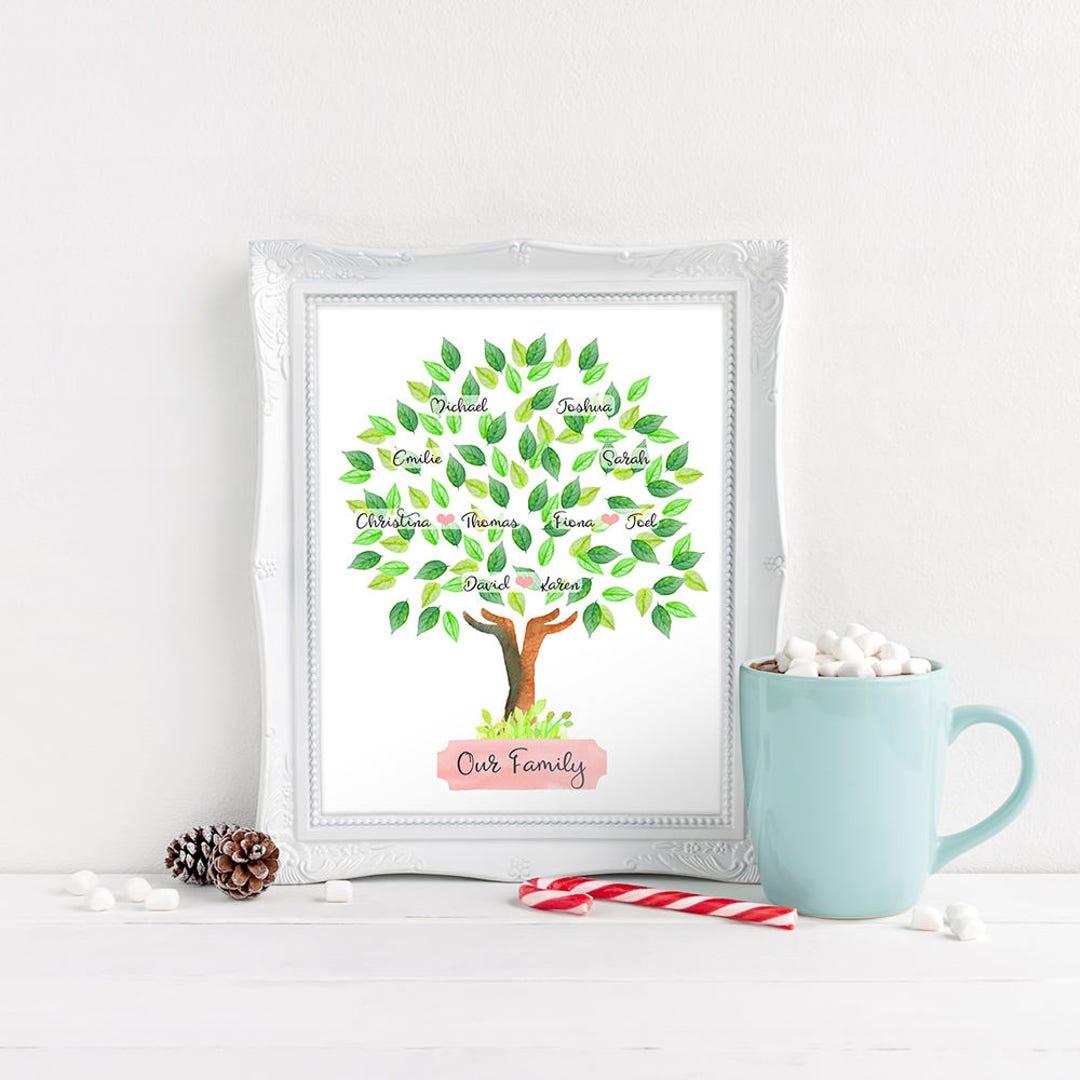 Family Tree: 2 to 4 Generations (white Background) - Etsy