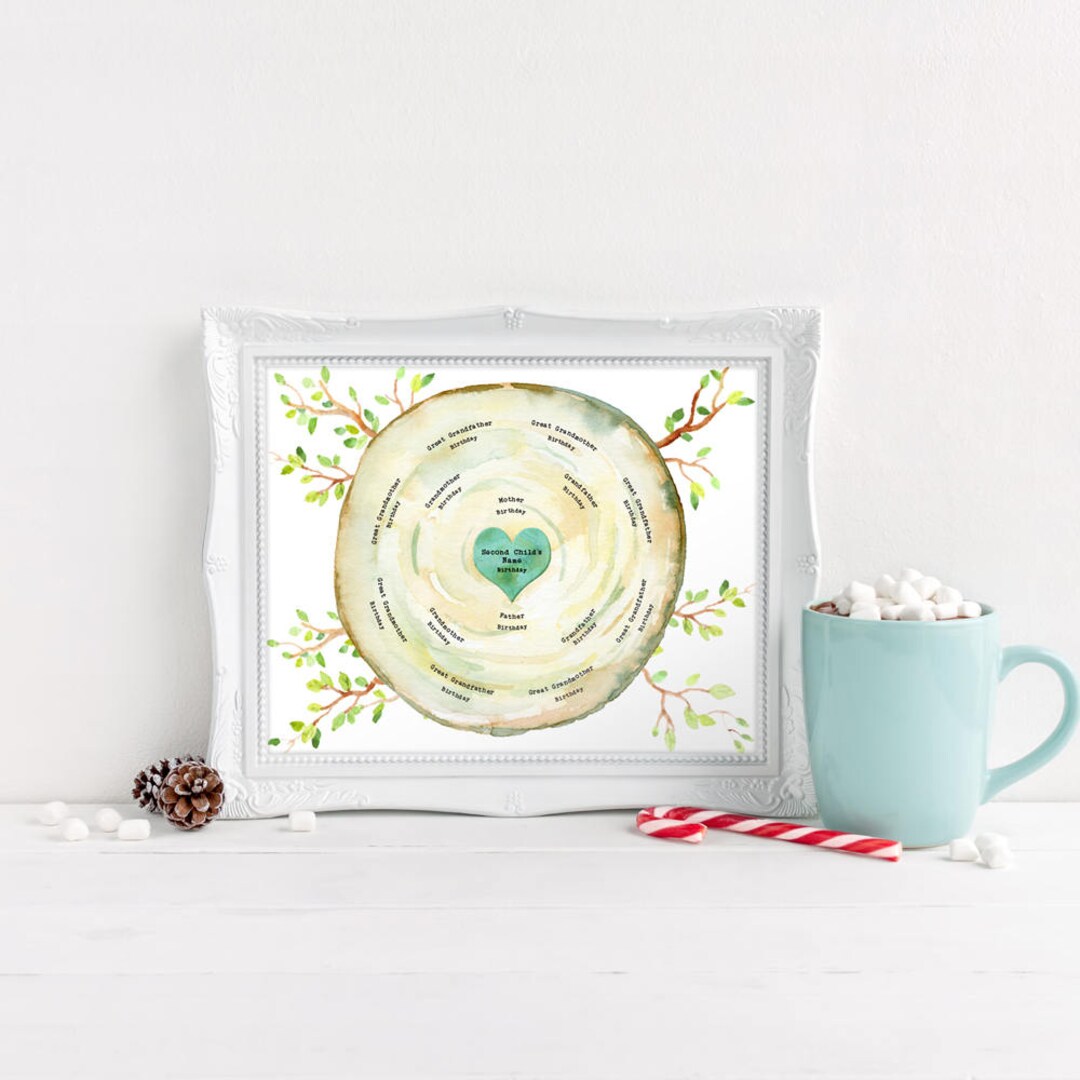 Family Tree Chart: 4 Generations white Background - Etsy