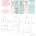 Universal Pram Liner, Stroller Liner, PDF Sewing Pattern, Pram ...