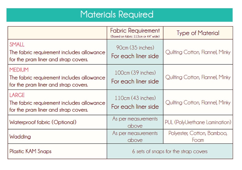 Universal Pram Liner Stroller Liner PDF Sewing Pattern Pram - Etsy