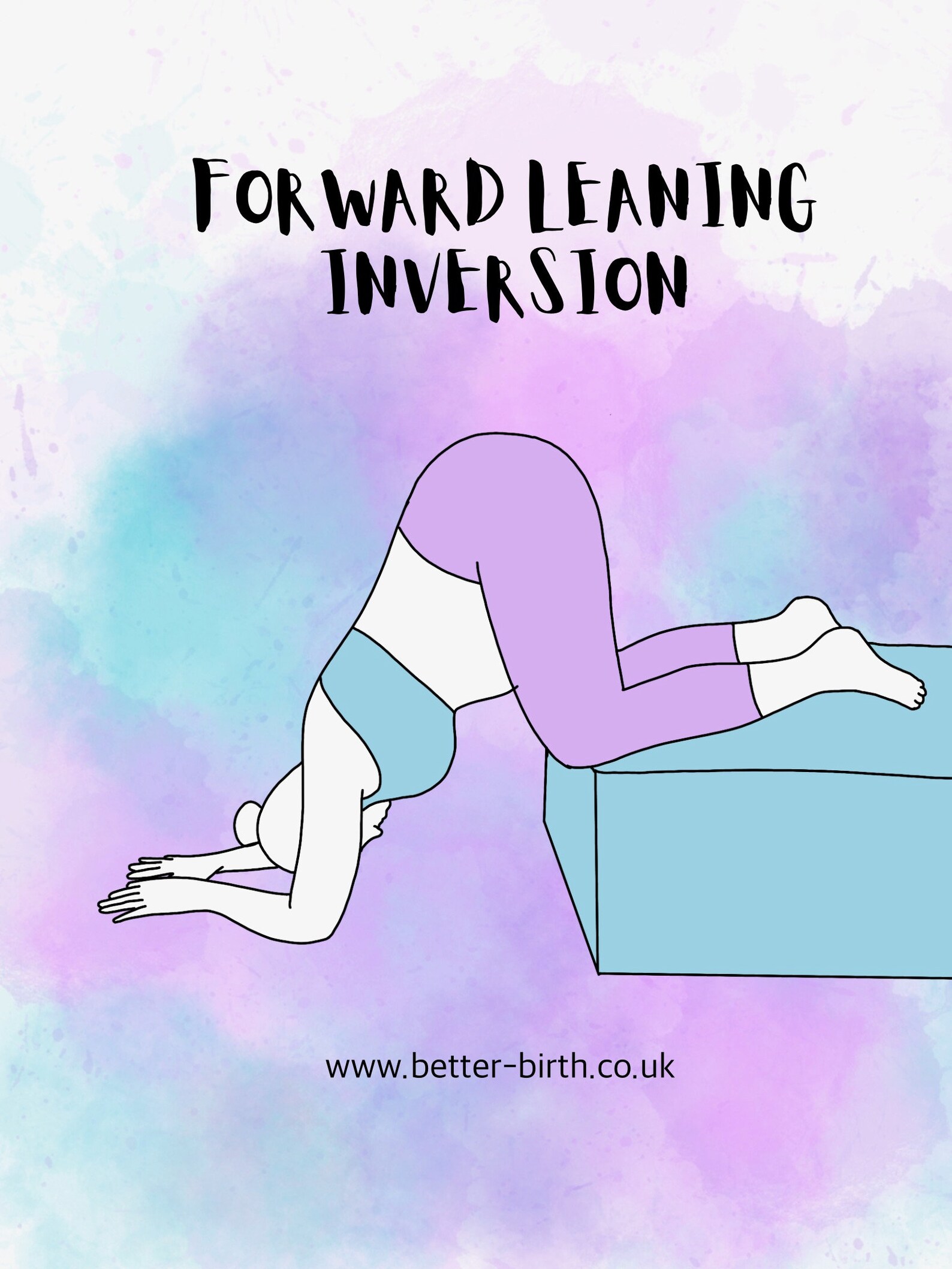 Birth Position Cue Cards digital Download - Etsy