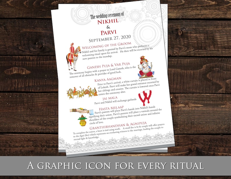 Hindu Wedding Program Template & Indian Wedding Program Hindu - Etsy