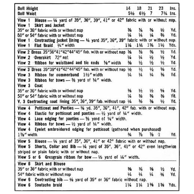 18" Miss Revlon, Cissy Doll Clothes Pattern Will Also Fit Many Other ...