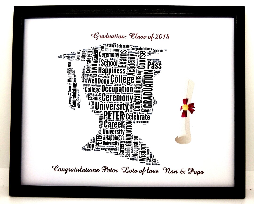Personalized Graduation Word Art Print: Unique Keepsake Gift (8x10 ...