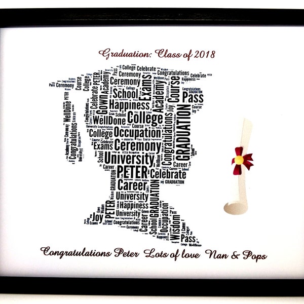 Graduation Word Art - Etsy