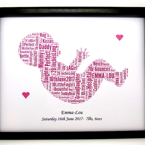 Baby Word Art - Etsy