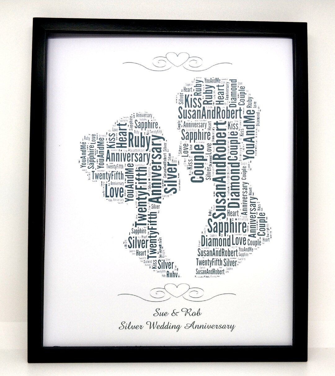 Personalized Anniversary Word Art Print, Custom Keepsake Gift - Etsy