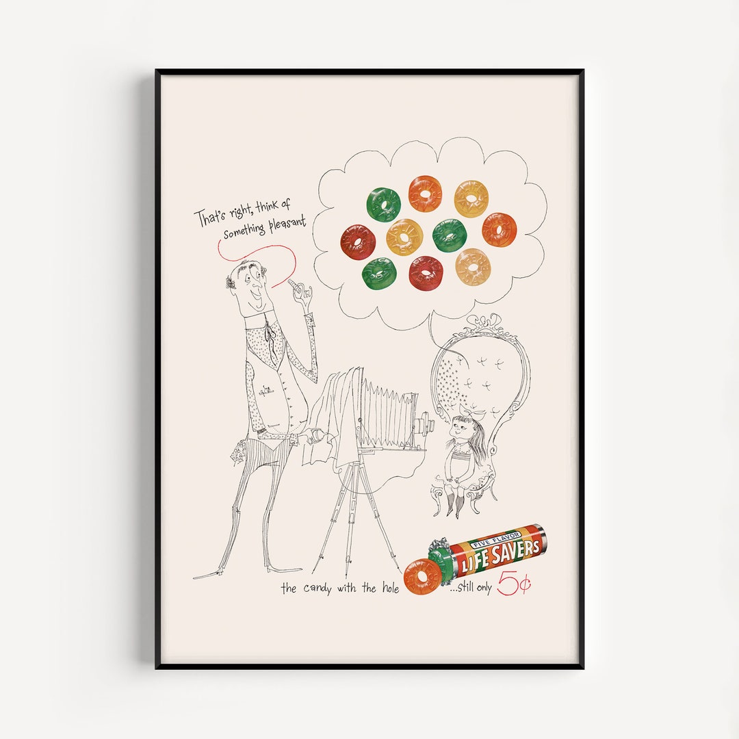 NOSTALGIC CANDY POSTER, 1950s Candy Print, Fruit Candy Poster, Retro ...