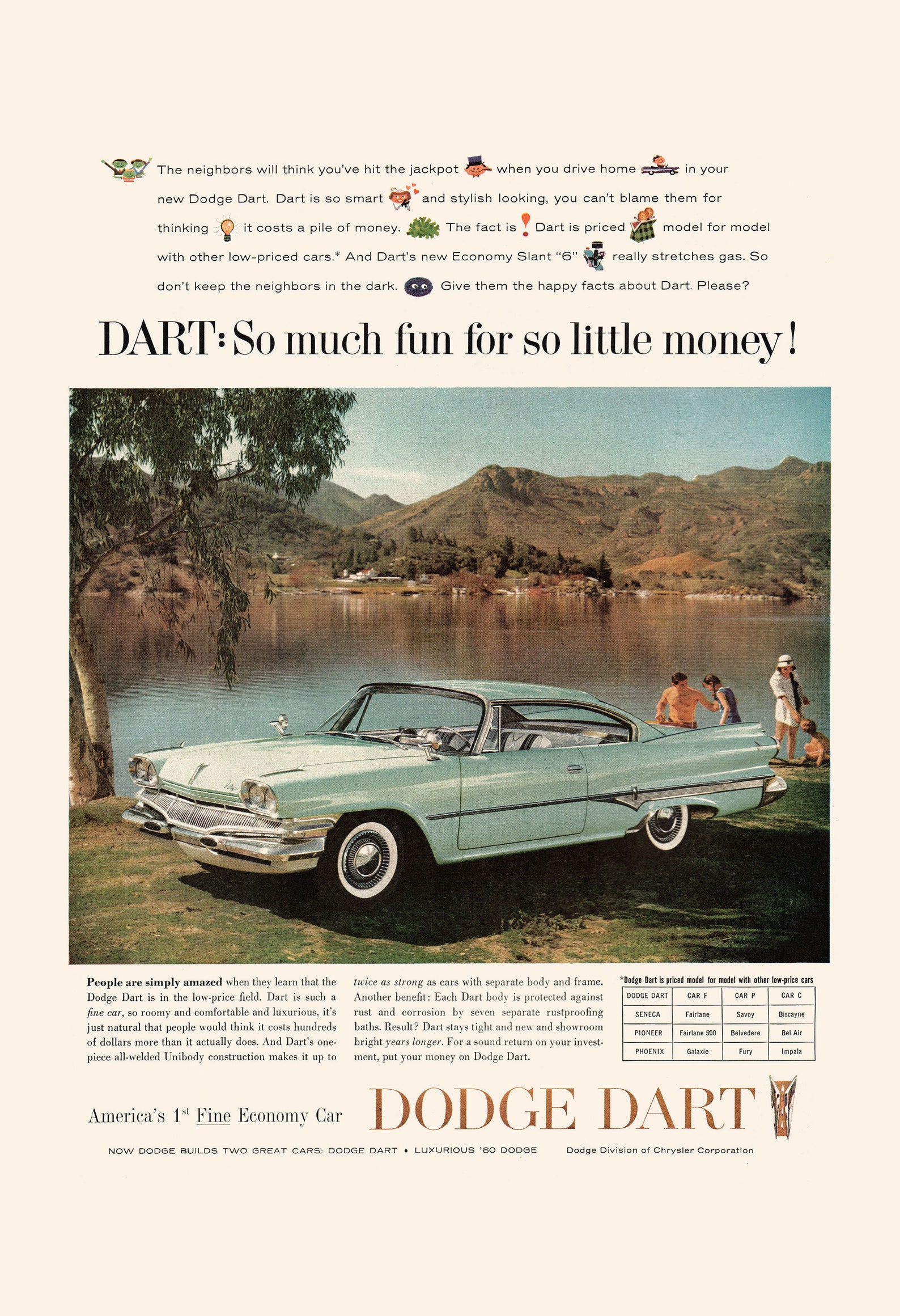 1960 RETRO CAR AD Classic Car Ad Road Trip Poster - Etsy