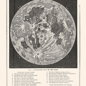 ANTIQUE MOON PRINT, Lunar Chart, Celestial Room Decor, Vintage Moon Map ...
