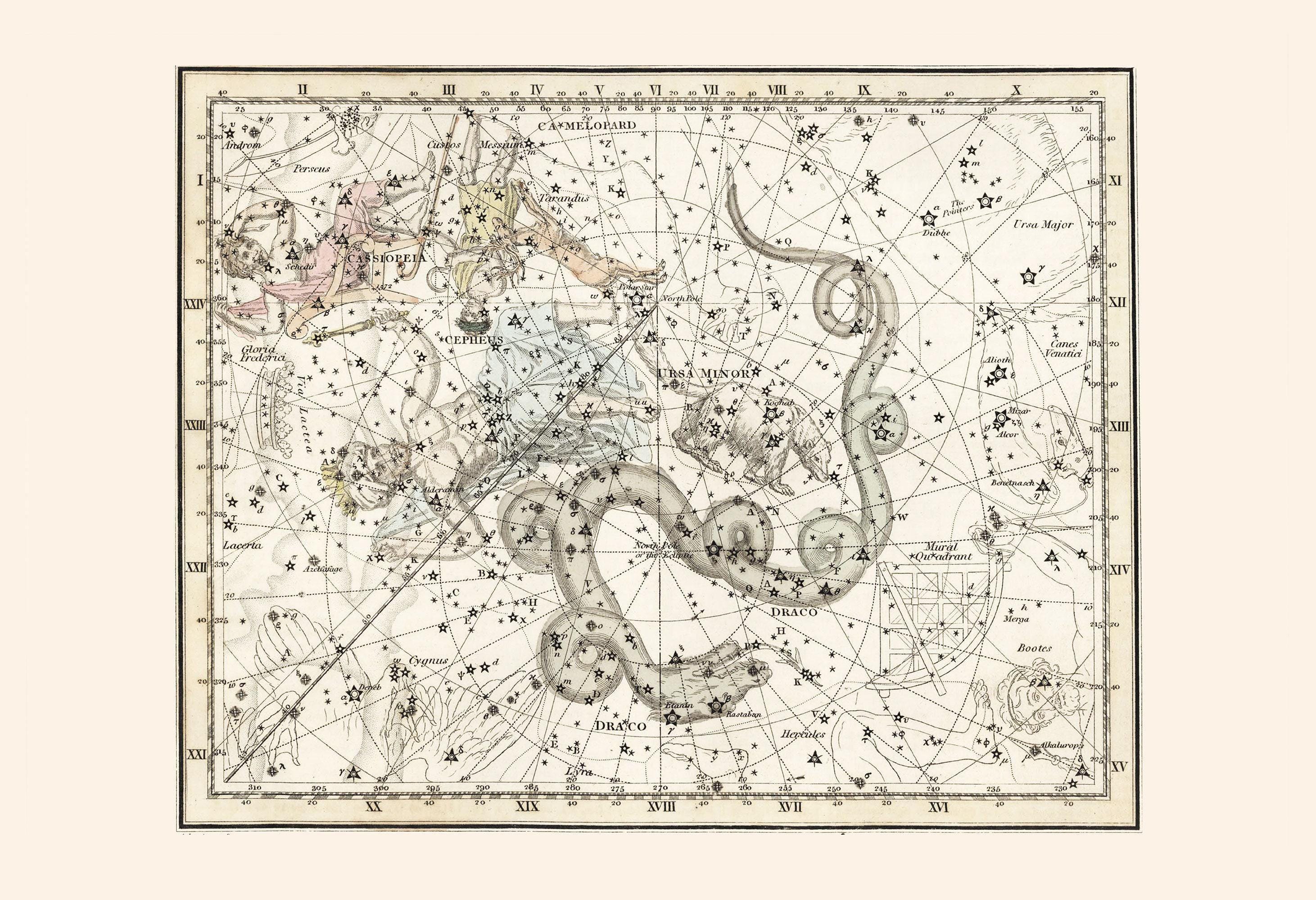ZODIAC MAP Print, ANTIQUE Star Map Print, Zodiac Sign Gift ...