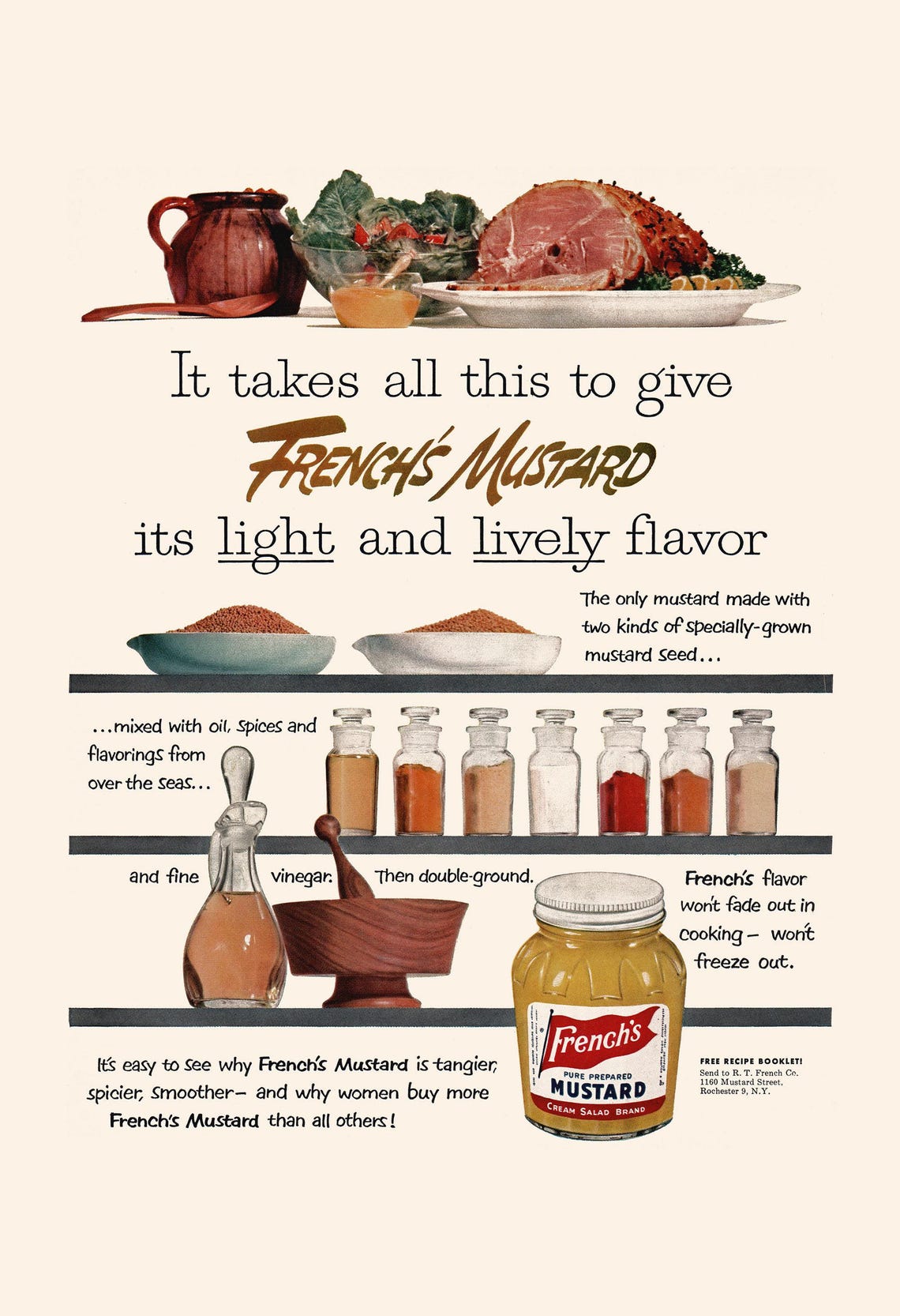 CLASSIC KITCHEN ART, 1950s, Condiments Print, Vintage Mustard Poster ...