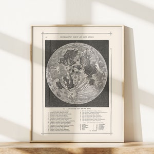 ANTIQUE MOON PRINT, Lunar Chart, Celestial Room Decor, Vintage Moon Map ...