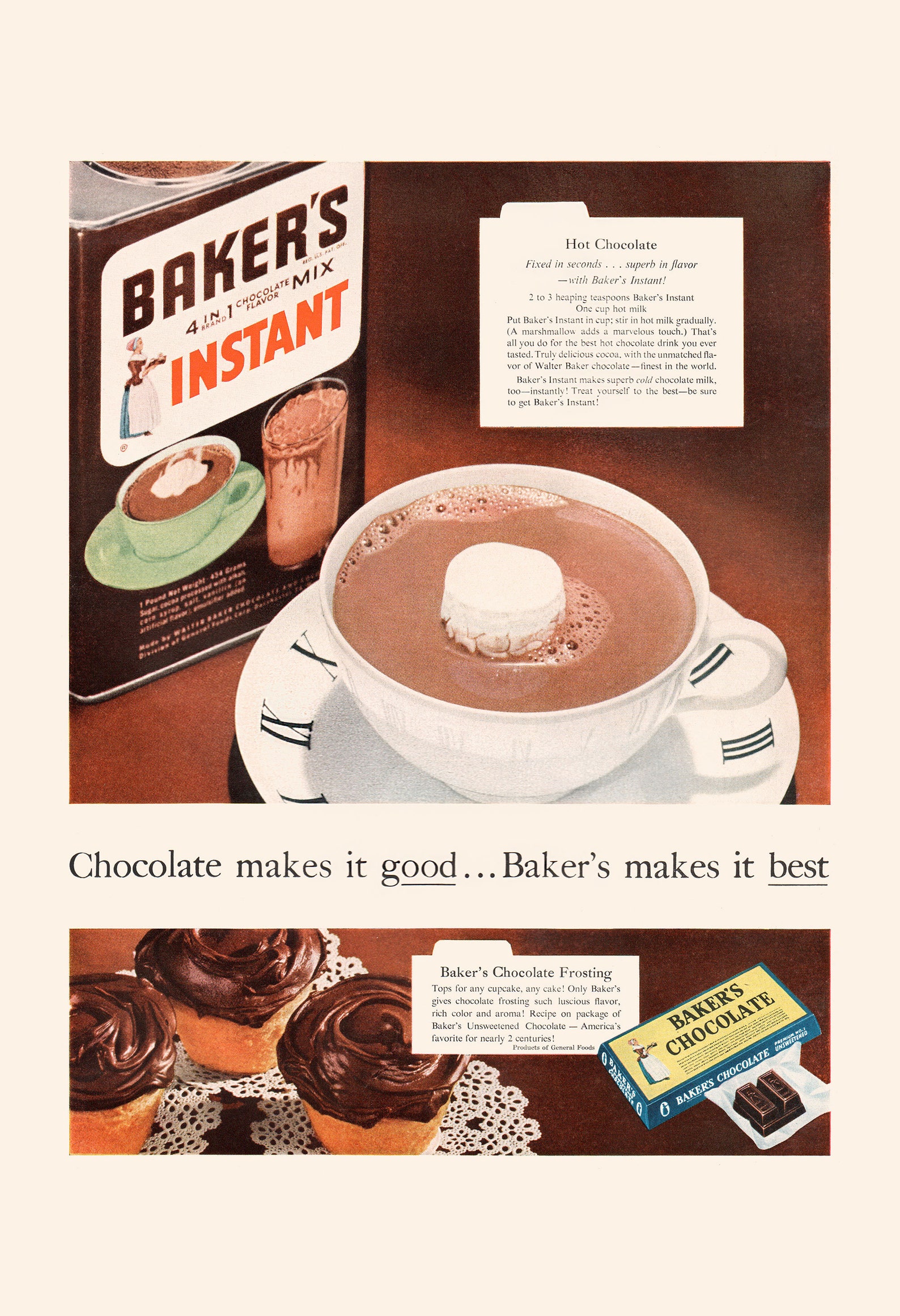 VINTAGE KITCHEN AD Retro Mid-century Ad Vintage Kitchen - Etsy
