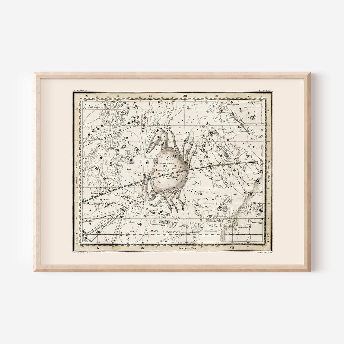 CANCER SIGN MAP Print, Zodiac Sign Print, Zodiac Sign Gift ...
