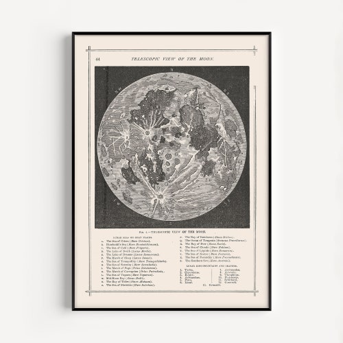 St. Louis Vintage Map Print St. Louis Map Missouri Map Art - Etsy