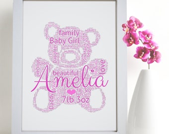 Baby word art | Etsy