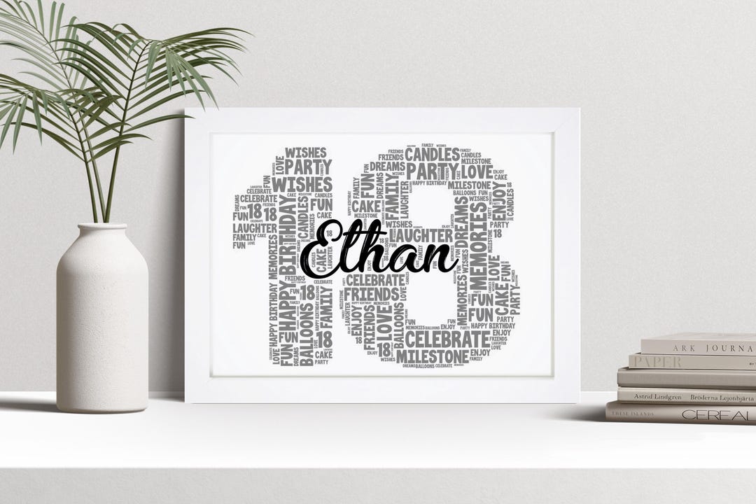 18th Word Art Personalised Print, Custom Wall Art Framed Picture ...