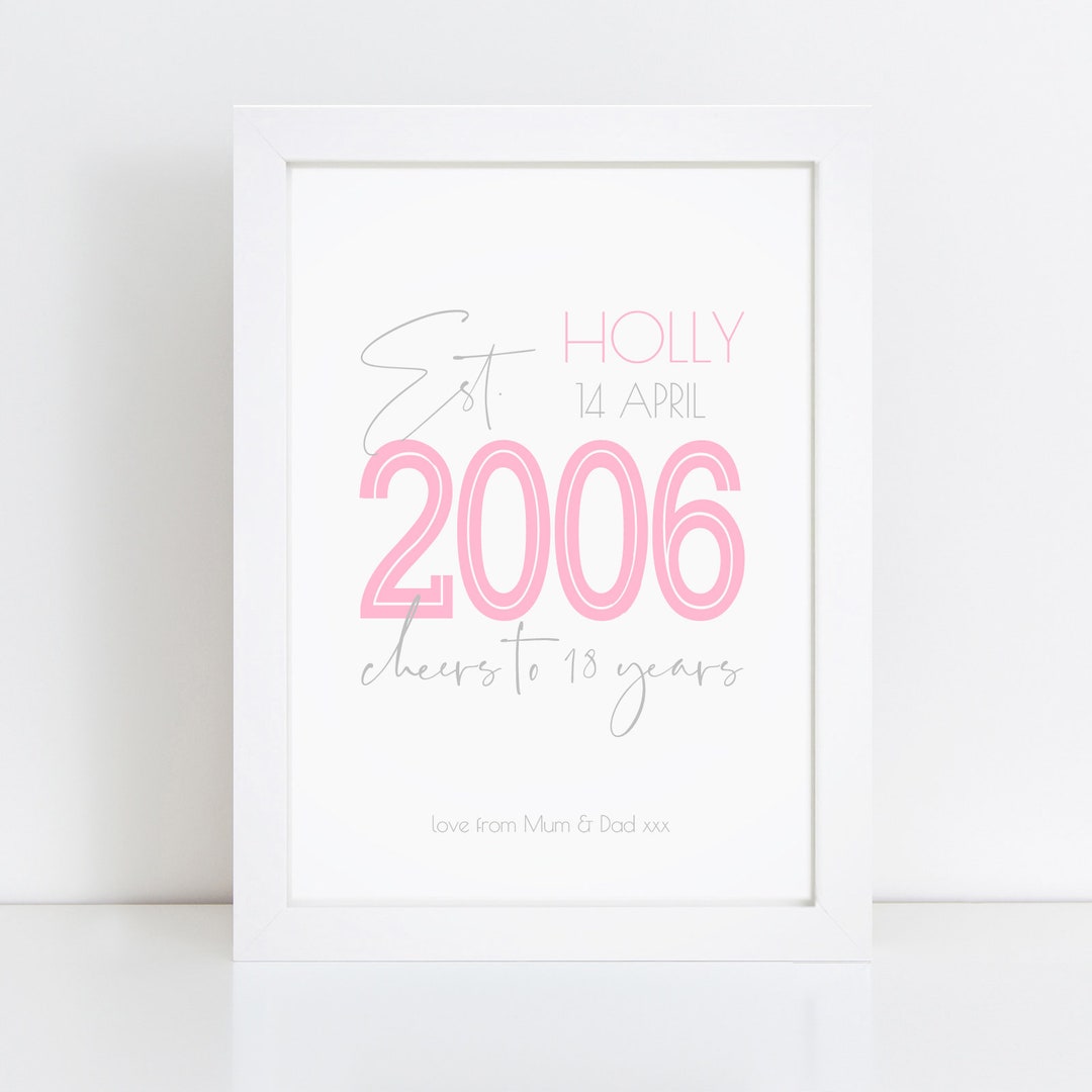Personalised 18th Print Born in 2006 Birthday Keepsake Gifts for Him ...