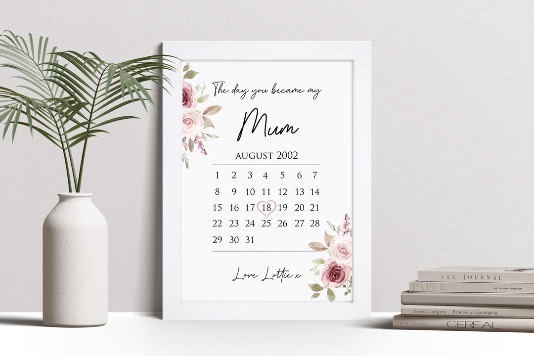 Personalised Mum Print, Mother's Day, Birthday Gift, Custom Wall Art ...