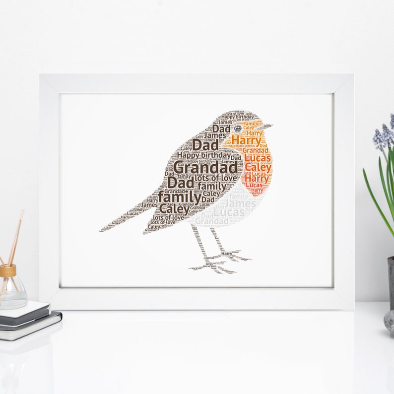 Personalised Robin Word Art Print Custom Wall Art Home Decor - Etsy