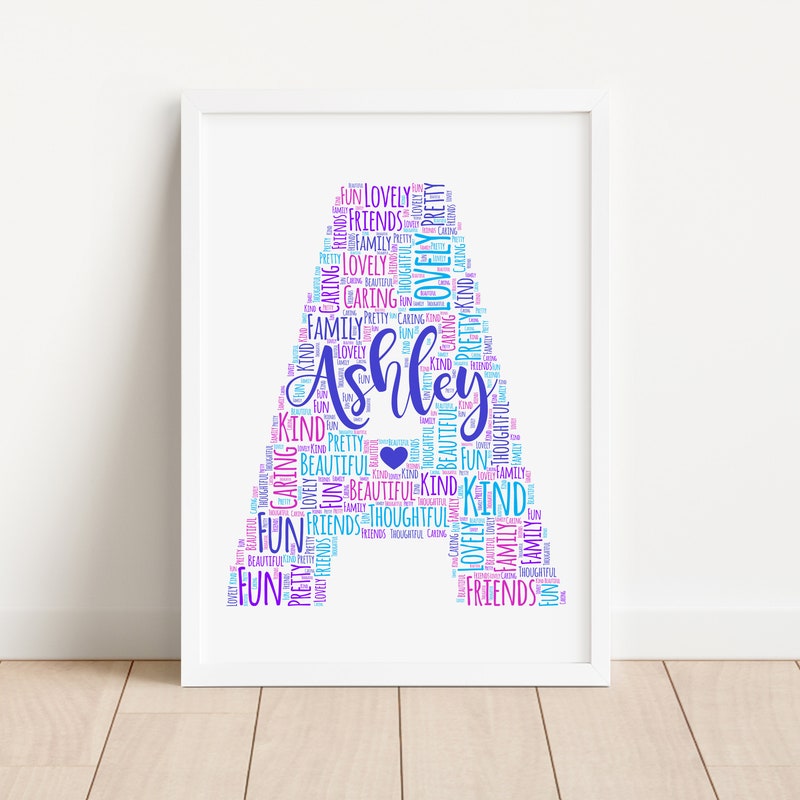 Personalized Art - Etsy