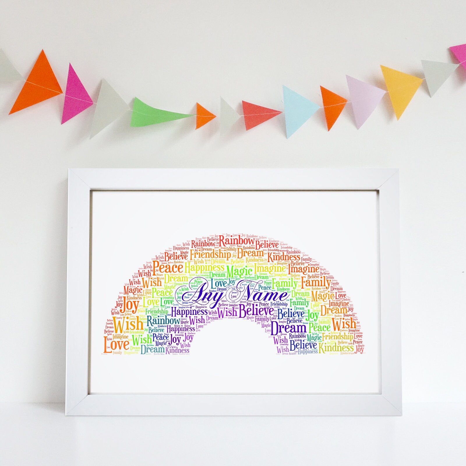 Personalised Rainbow Framed Word Art Cloud Gift | Etsy