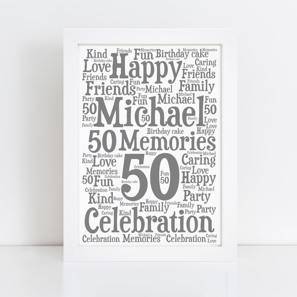 Birthday Frame for Men - Etsy