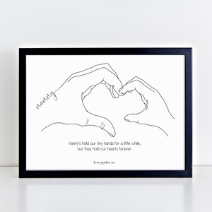 Personalised Nanny Poem / Quote Print - Nanny Gift Ideas - Heart Hand ...