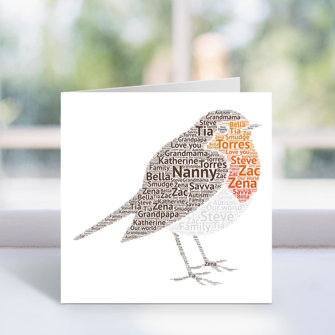 Personalised Robin Word Art Card - Robin Themed in Memory, Memorial ...