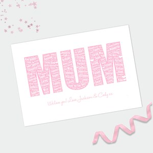 Personalised Mum Print - Word Wall Art Picture - Special Birthday Gifts ...