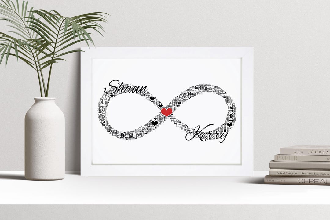 Personalised Infinity Symbol Word Art Print, Valentines, Anniversary ...