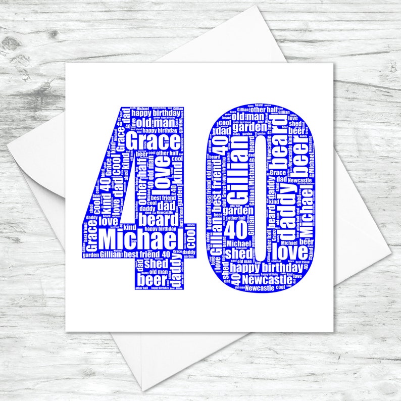 Personalised 40 Word Art Card 40th Birthday Gifts Custom | Etsy
