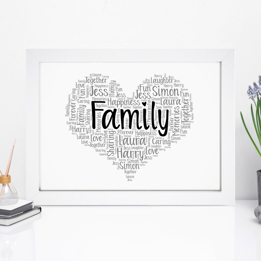 Personalised Family Heart Print Custom Word Wall Art - Etsy