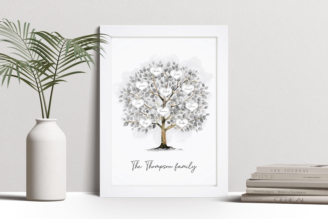 Personalised Family Tree Print, Custom Names, Framed Wall Art - Etsy