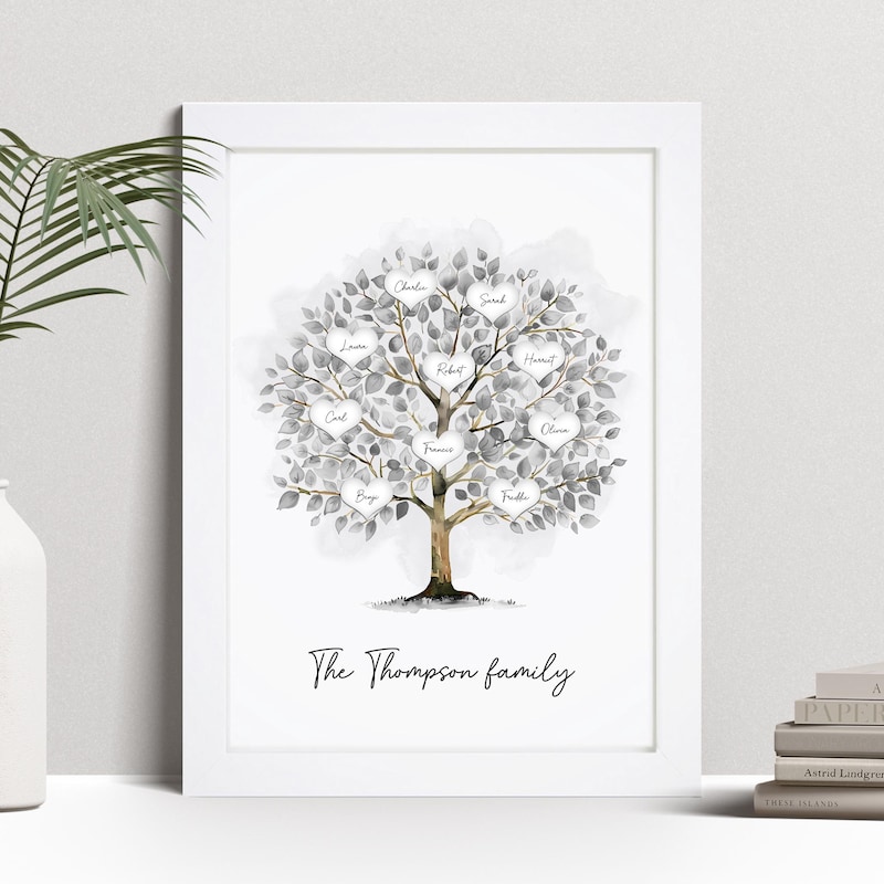 Personalised Family Print Name - Etsy UK