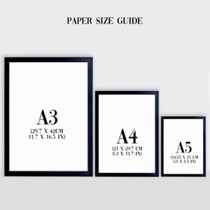 Set of 3 Laundry Room Prints, Wash Dry Fold Wall Art Print, Unframed ...