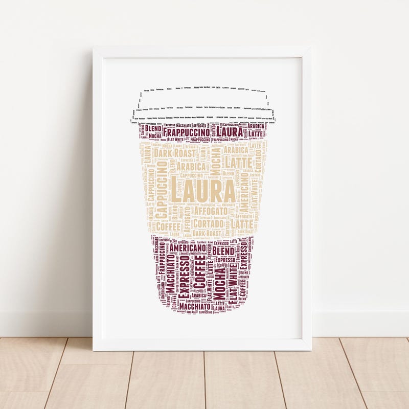 Coffee Word Art - Etsy