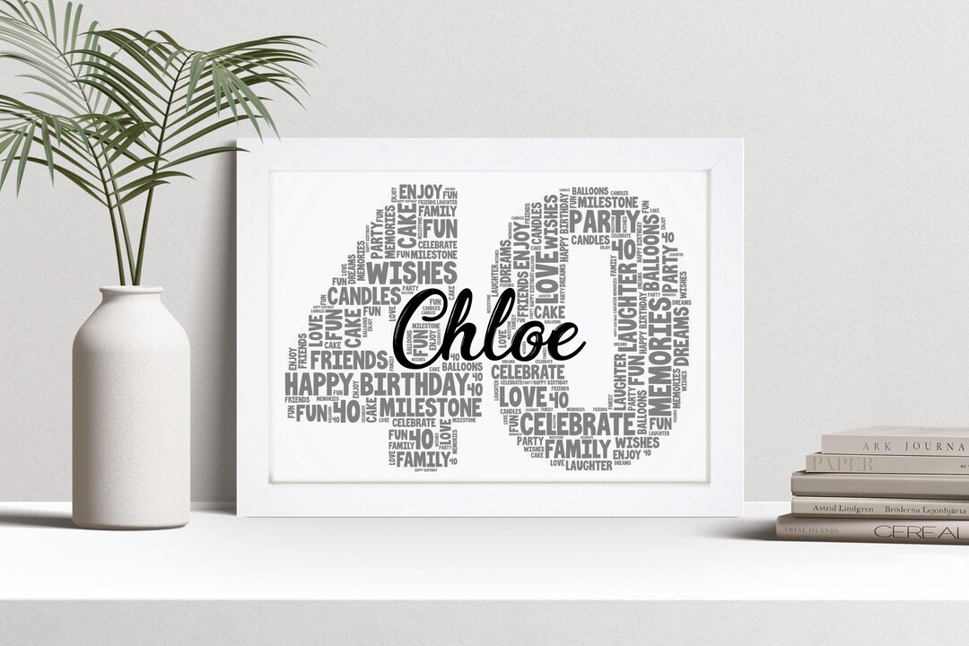 40th Word Art Personalised Print, Forty Custom Wall Art Framed Picture ...