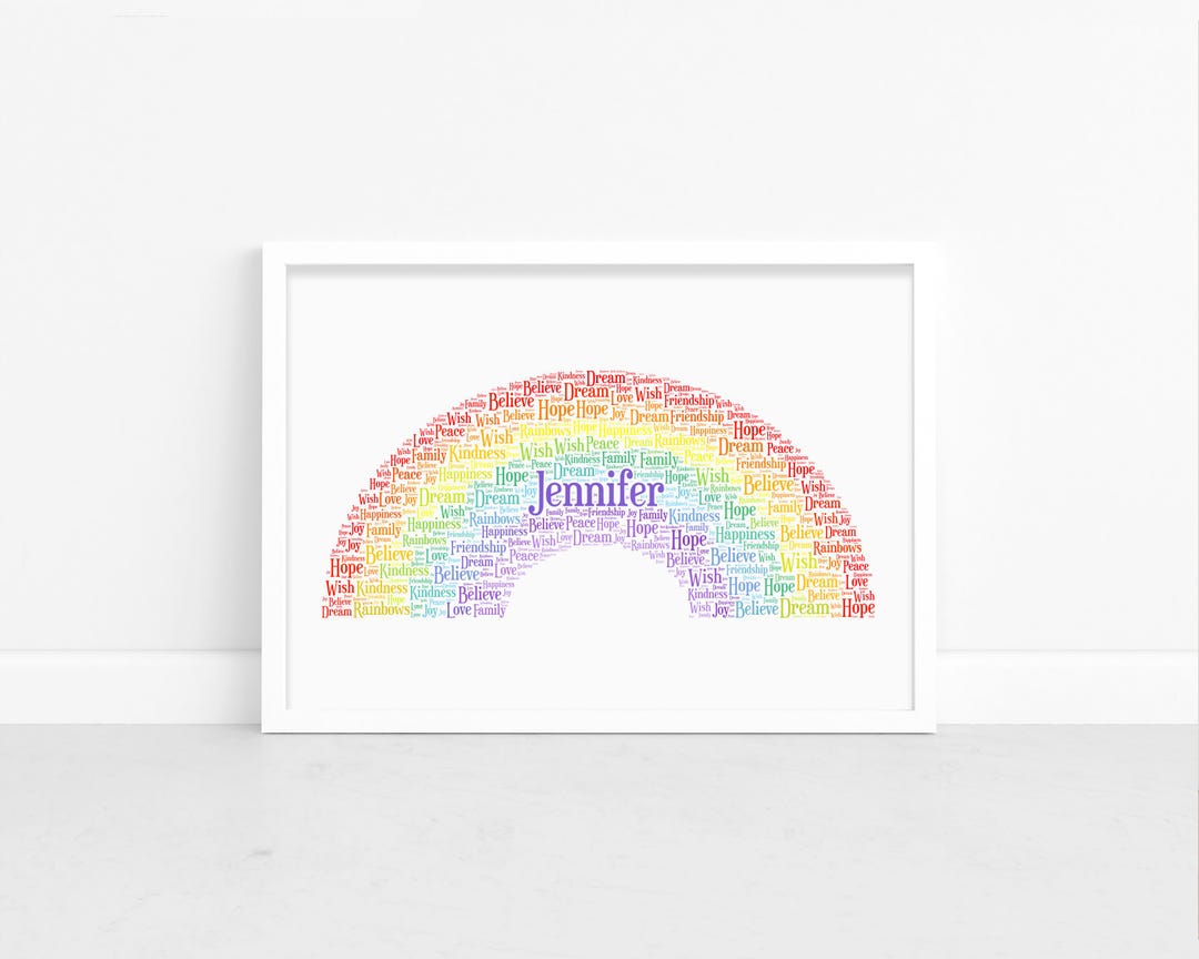 Personalised Rainbow Print - Custom Name Wall Art - Birthday, Thank You ...
