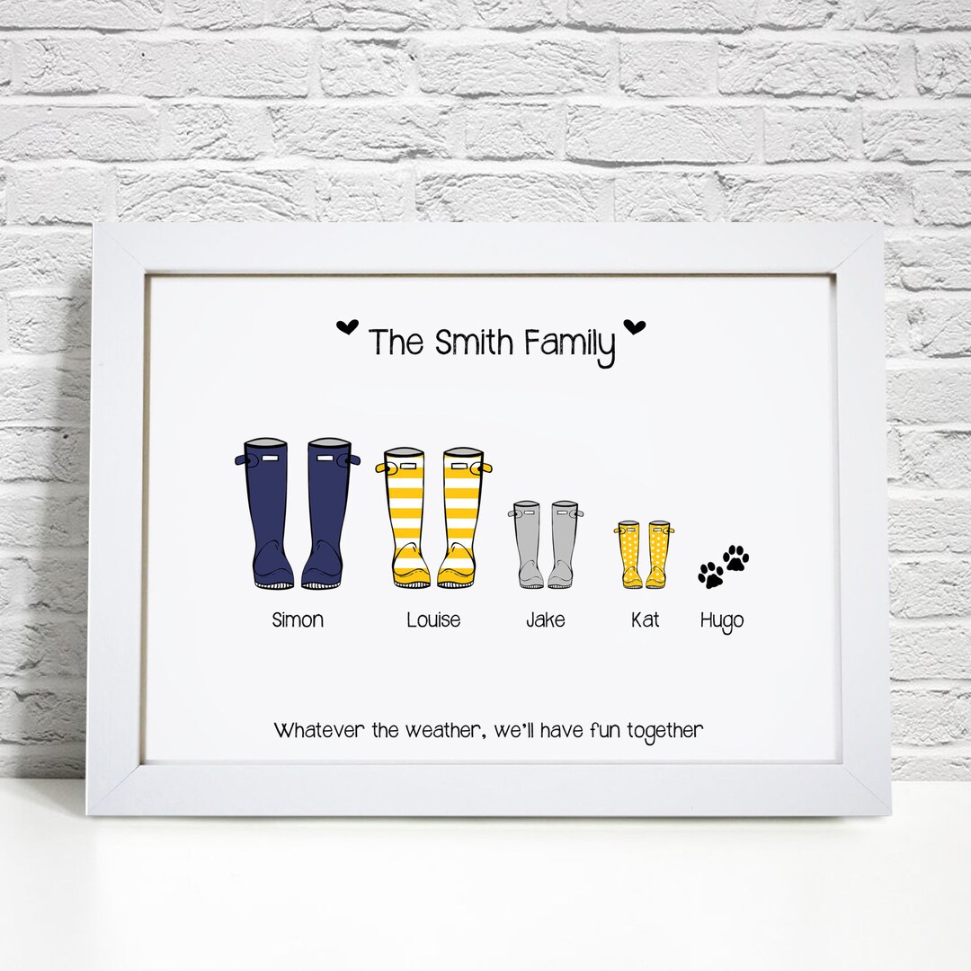 Personalised Welly Boot Print Family Wall Art Birthday - Etsy UK